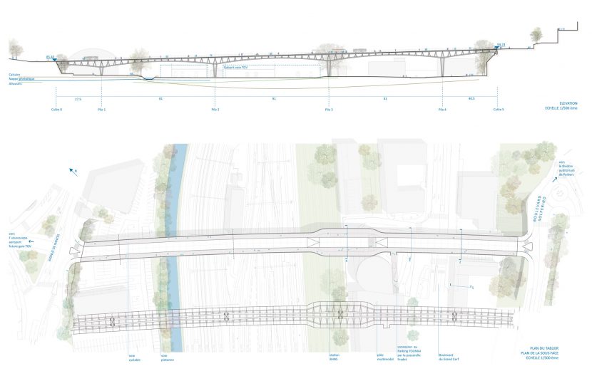 Ponts et passerelles – SPAN